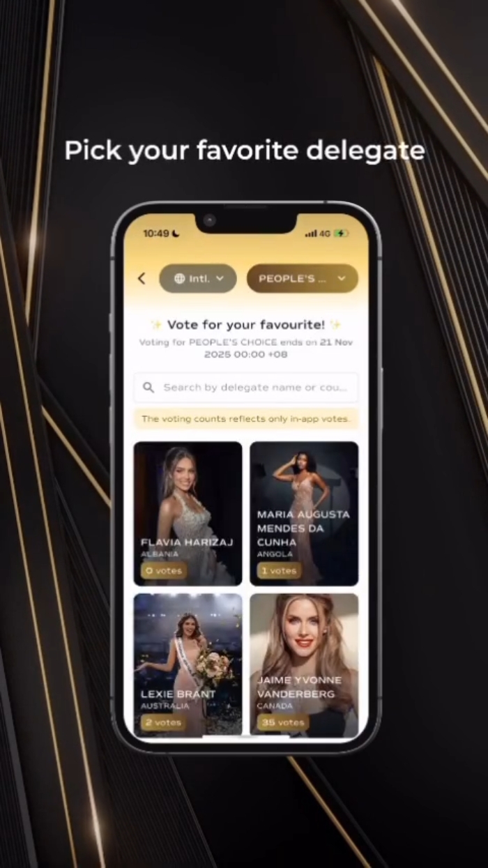 Inna Moll destaca en categoría de elección popular del Miss Universo ...